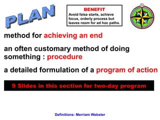 PROACtive Process Overview | PDF