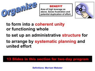 PROACtive Process Overview | PDF