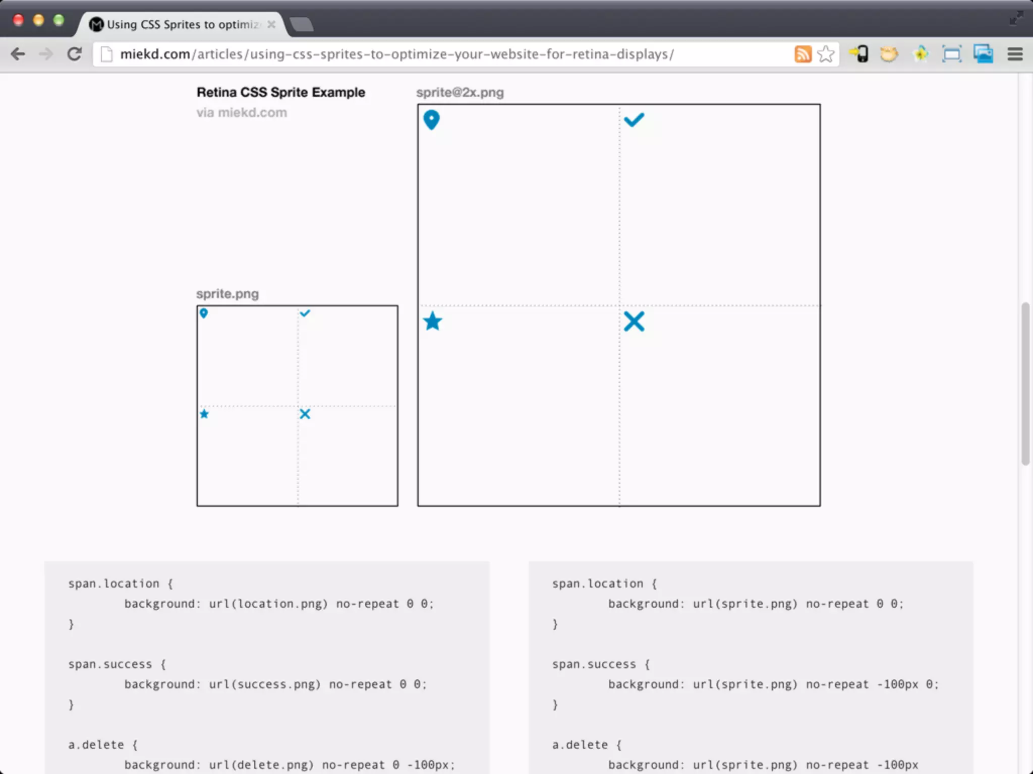 Proactive Responsive Design | PDF