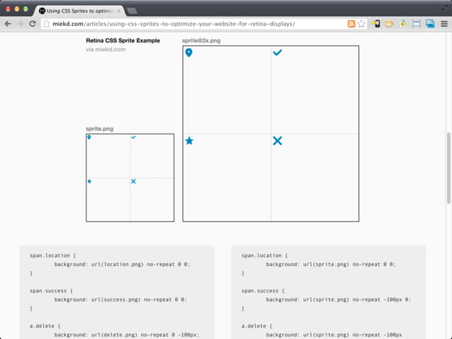 Proactive Responsive Design | PPT