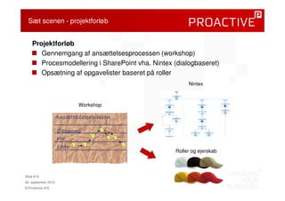 Proactive og Berlingske Media: Intranet Best Practice 2010 | PDF