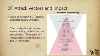 Proactive Approach to OT incident response - HOUSECCON 2023 | PPT