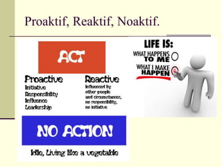 Proactive Attitude.pptx