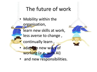 PROACTIVE CAREER BEHAVIOUR.pptx