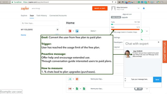 Proactive Chat Examples: Sales Chat | PPT