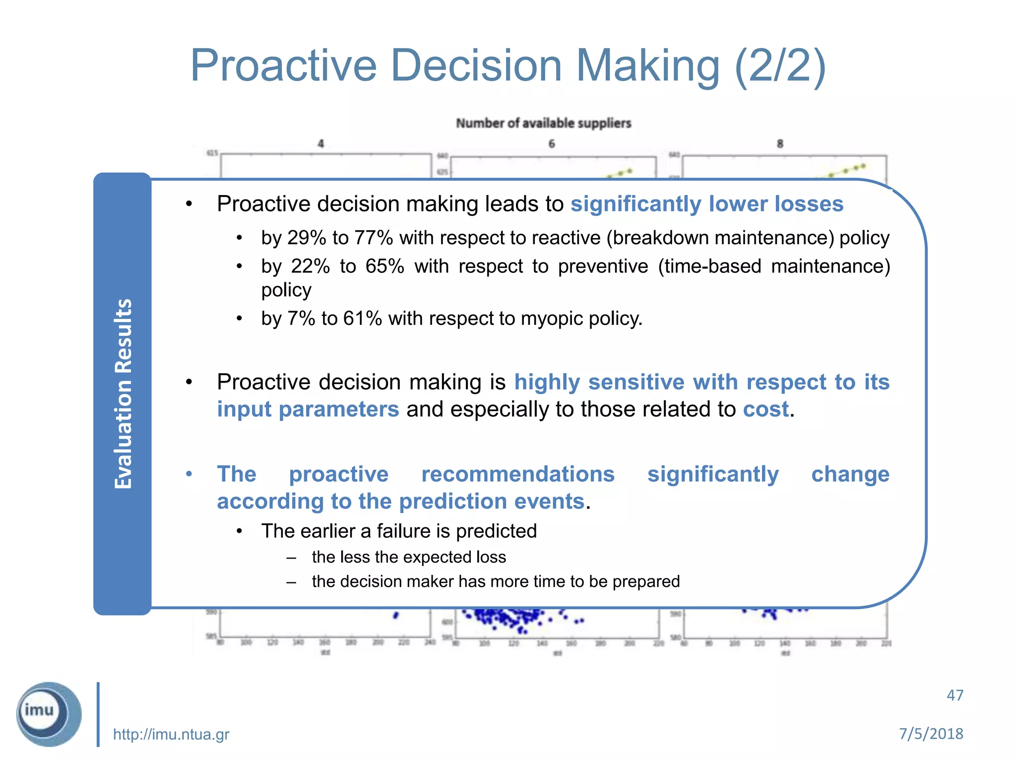Proactive computing in industrial maintenance decision making | PPT