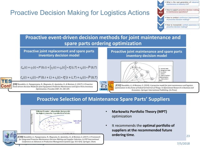 Proactive computing in industrial maintenance decision making | PPT