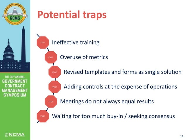 Creating a Proactive culture | PPT