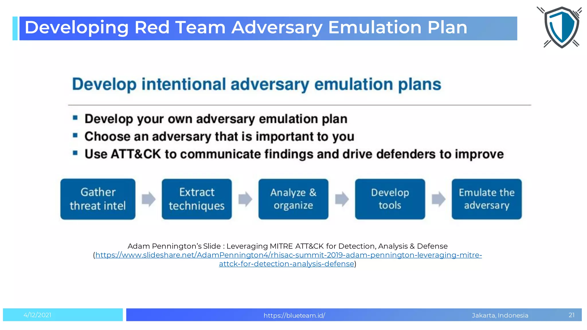 Proactive cyber defence through adversary emulation for improving your ...