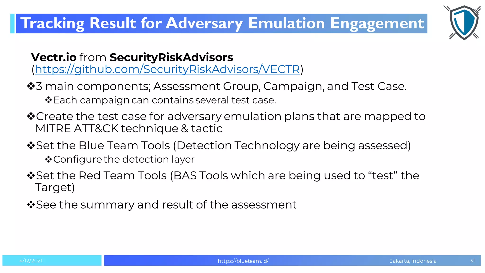 Proactive cyber defence through adversary emulation for improving your ...