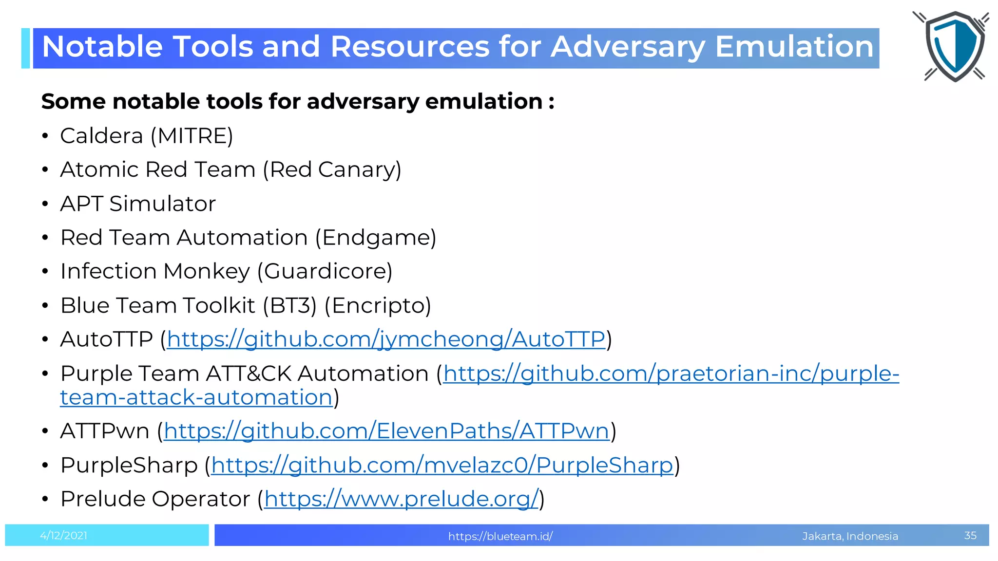 Proactive cyber defence through adversary emulation for improving your security posture - Digit ...