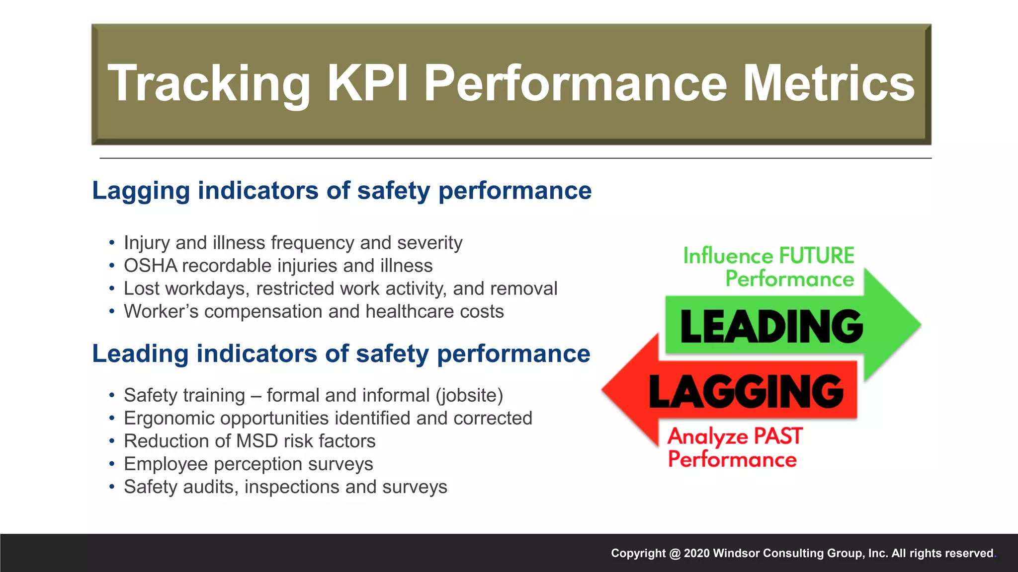 Proactive Health and Safety Management | PPTX