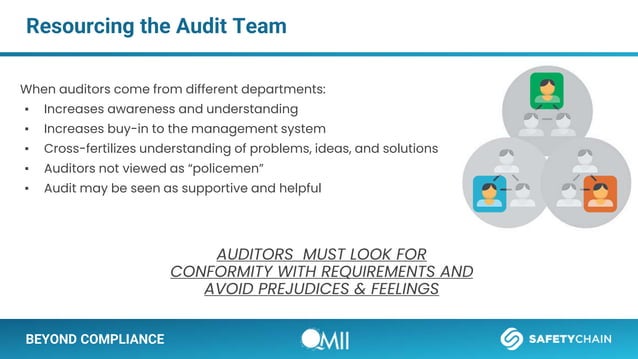 Proactive Internal Auditing (QMMI) - April 2023.pptx