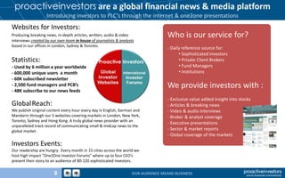 Proactive Investors Power Point | PPT