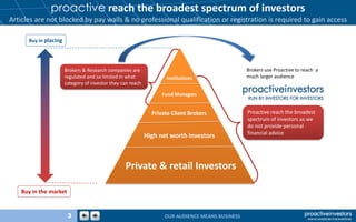 Proactive Investors Power Point | PPT