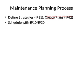 Proactive_Maintenance_SAP_S4HANA_Visual.pptx