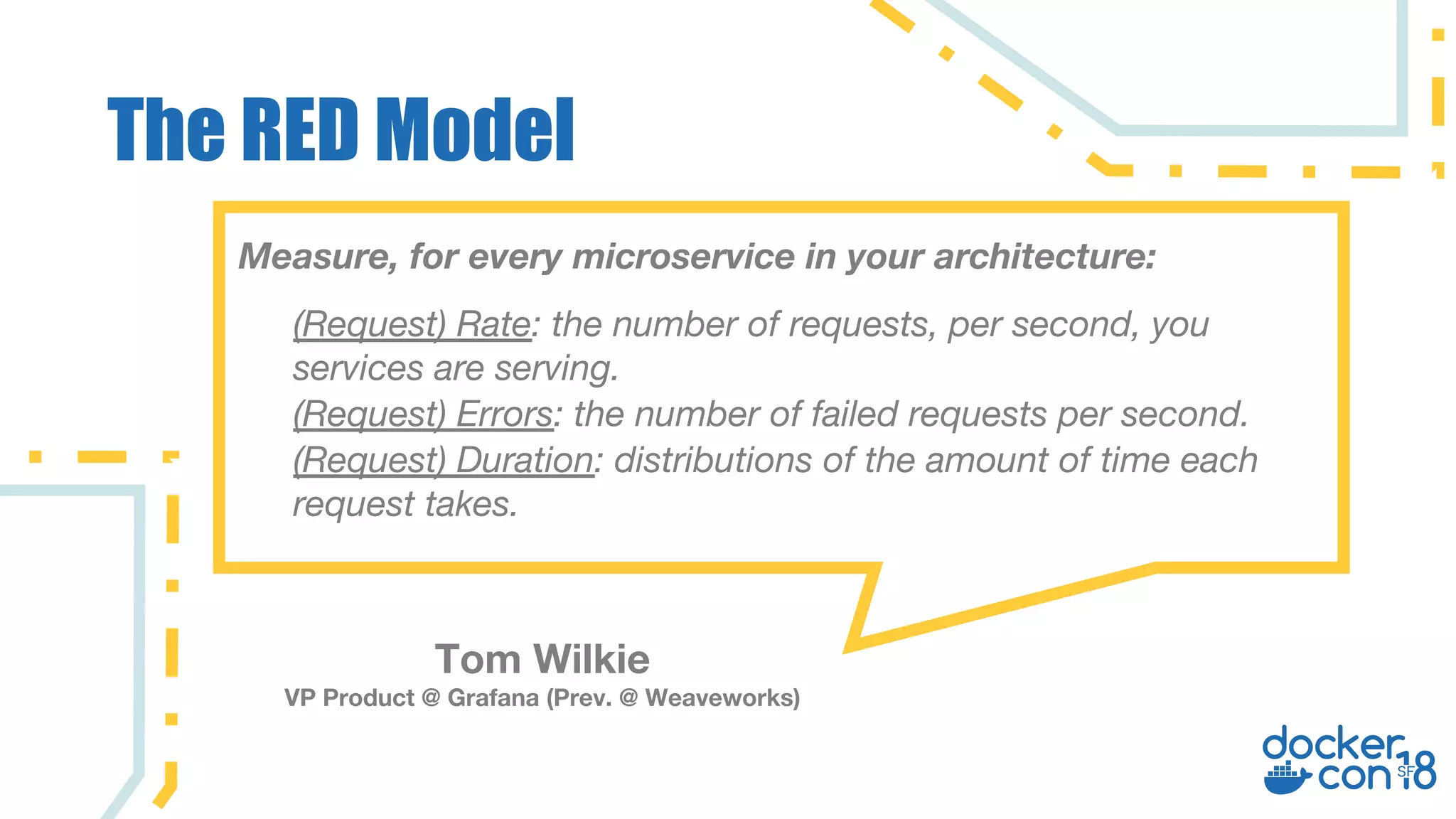 Proactive Ops For Container Orchestration Environments Ppt
