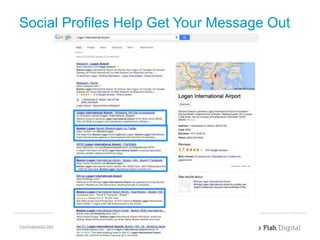 Proactive ORM Presentation - FAC | PPT