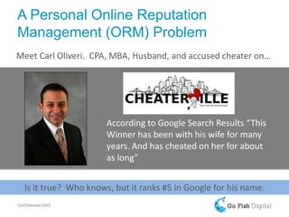 Proactive ORM Presentation - FAC | PPT