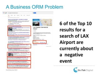 Proactive ORM Presentation - FAC | PPT