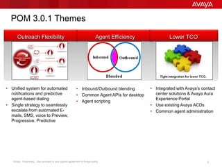Expand Outreach - Avaya Proactive Outreach Manager by Nitin Shroff | PPT