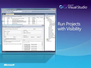 Proactive project management_with_microsoft_visual_studio_2010 | PPT