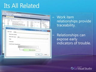 Proactive project management_with_microsoft_visual_studio_2010 | PPT