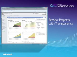 Proactive project management_with_microsoft_visual_studio_2010 | PPT