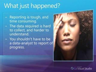 Proactive project management_with_microsoft_visual_studio_2010 | PPT