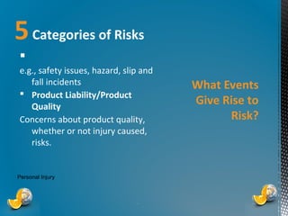 Proactive Risk Management: An Introduction to the Importance of ...