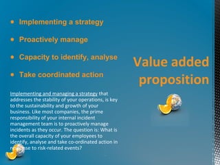 Proactive Risk Management: An Introduction to the Importance of ...