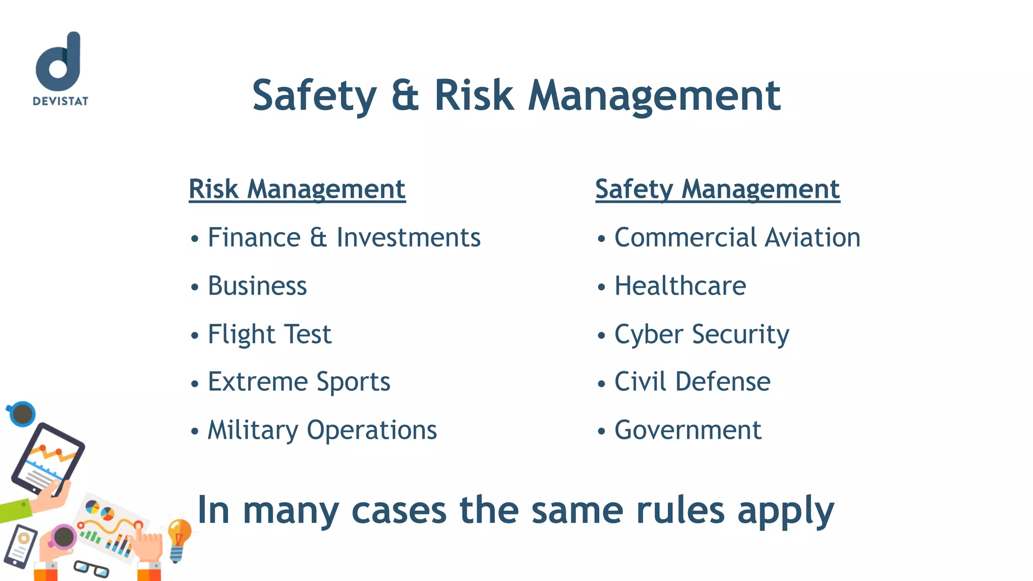 Proactive Safety & Risk Management | PDF