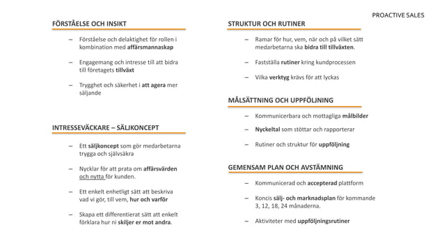 Proactive sales | PPT