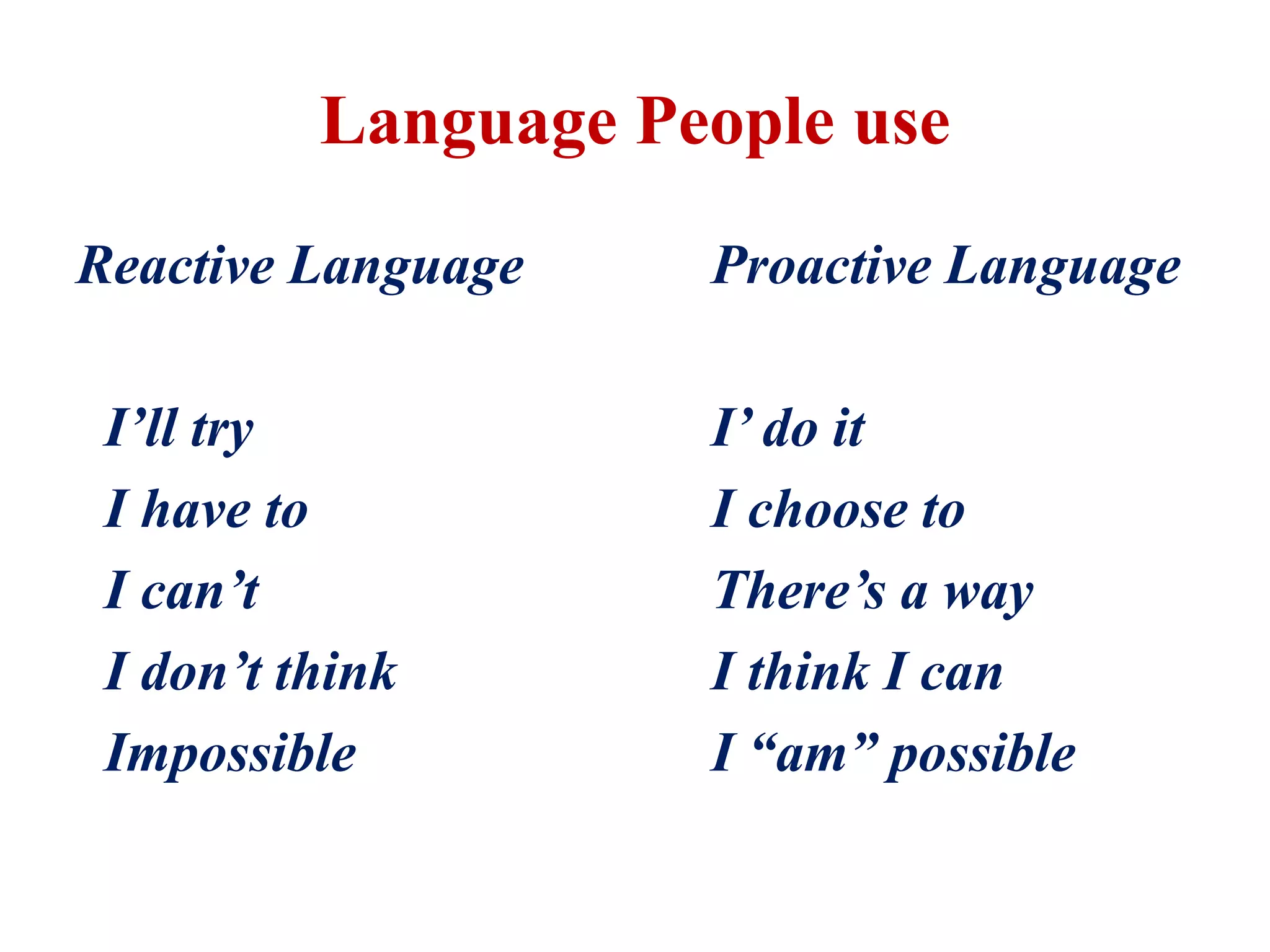 Proactive thinking | PPTX