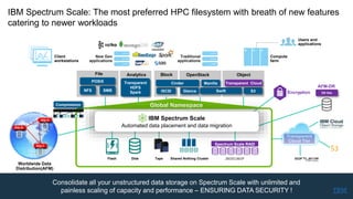 Proactive Threat Detection and Safeguarding of Data for Enhanced Cyber ...