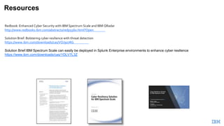 Proactive Threat Detection and Safeguarding of Data for Enhanced Cyber resiliency | PPT