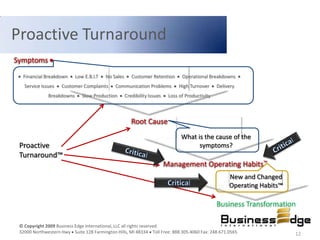 Proactive Turnaround Management | PPT