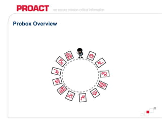 Proact Managed Cloud Services | PPT