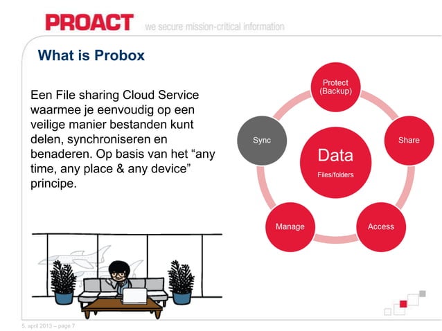 Proact Managed Cloud Services | PPT