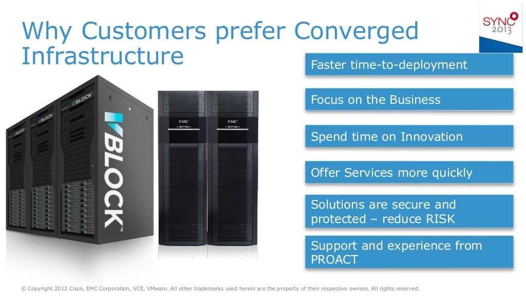 PROACT SYNC 2013 - Breakout - VSPEX en vBlock Converged Infrastructur…
