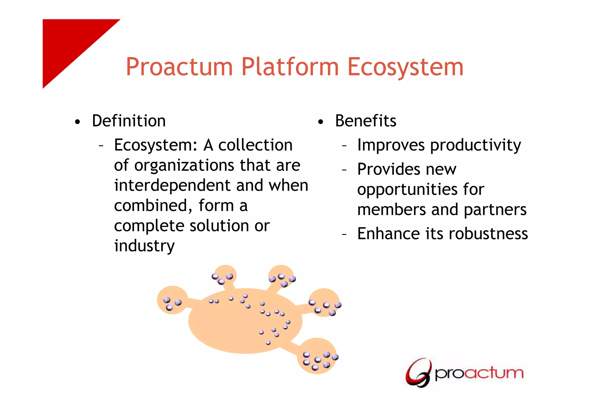 Proactum Platform Annti | PDF
