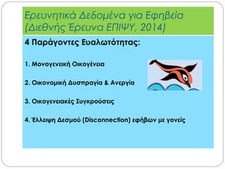 Proagontas | PPT