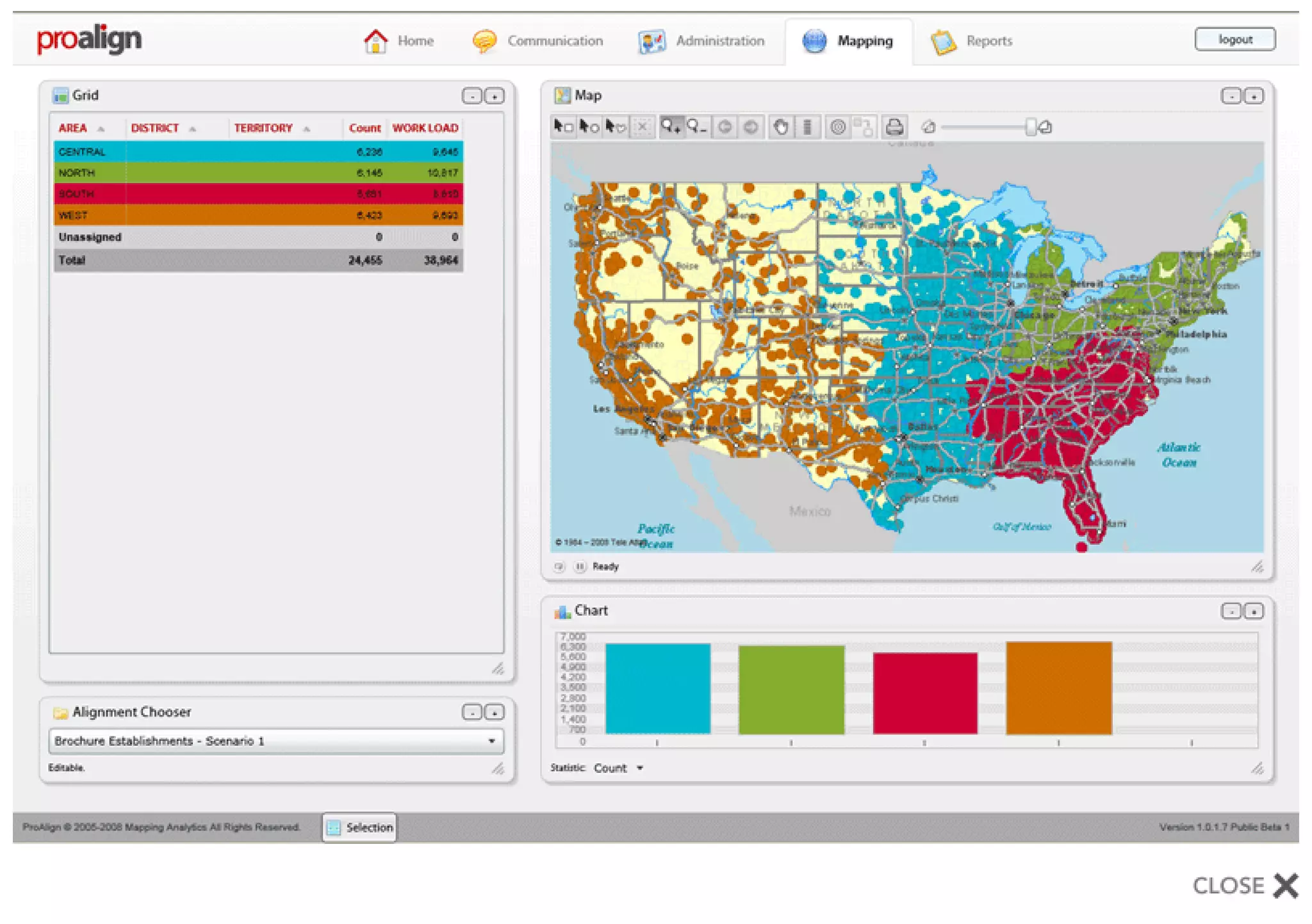 Pro align snap 2 | PDF