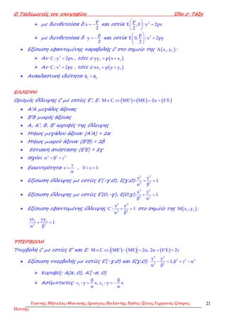 ΤΥΠΟΛΟΓΙΟ ΜΑΘΗΜΑΤΙΚΩΝ ΠΡΙΝ ΤΗΝ Γ ΛΥΚΕΙΟΥ | PDF