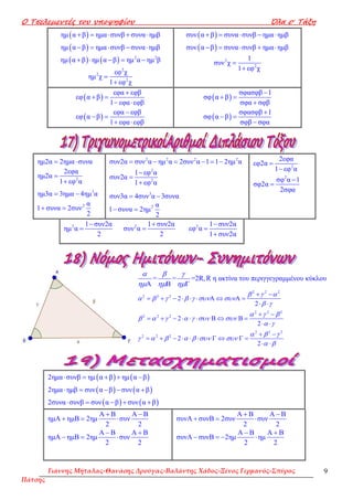 ΤΥΠΟΛΟΓΙΟ ΜΑΘΗΜΑΤΙΚΩΝ ΠΡΙΝ ΤΗΝ Γ ΛΥΚΕΙΟΥ | PDF