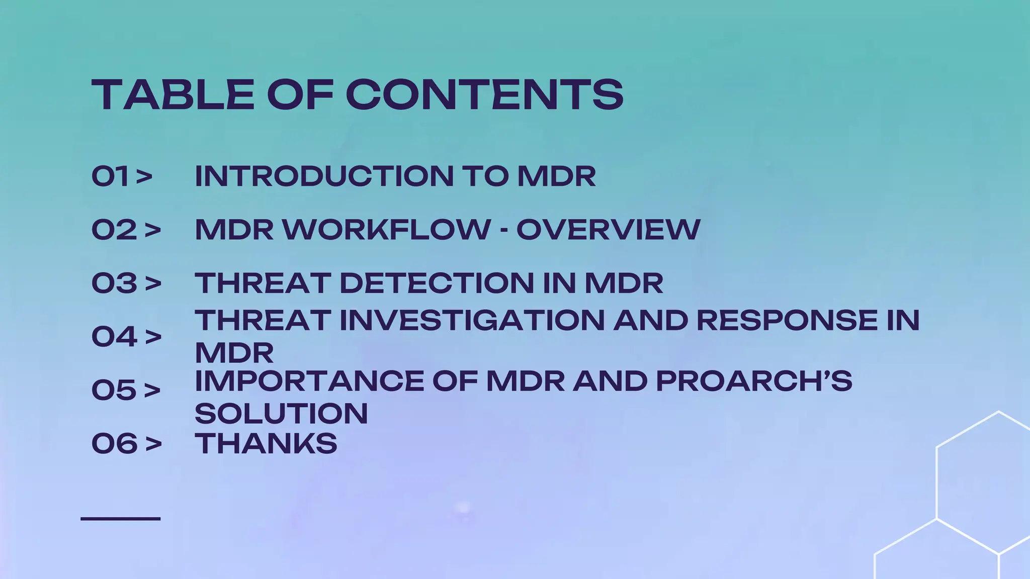 Understanding Managed Detection and Response (MDR): ProArch's Approach ...