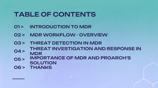 Understanding Managed Detection and Response (MDR): ProArch's Approach ...
