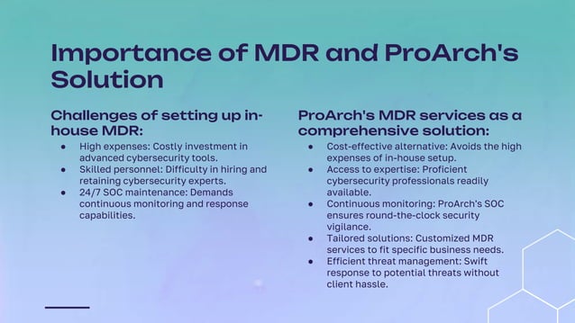 Understanding Managed Detection and Response (MDR): ProArch's Approach ...