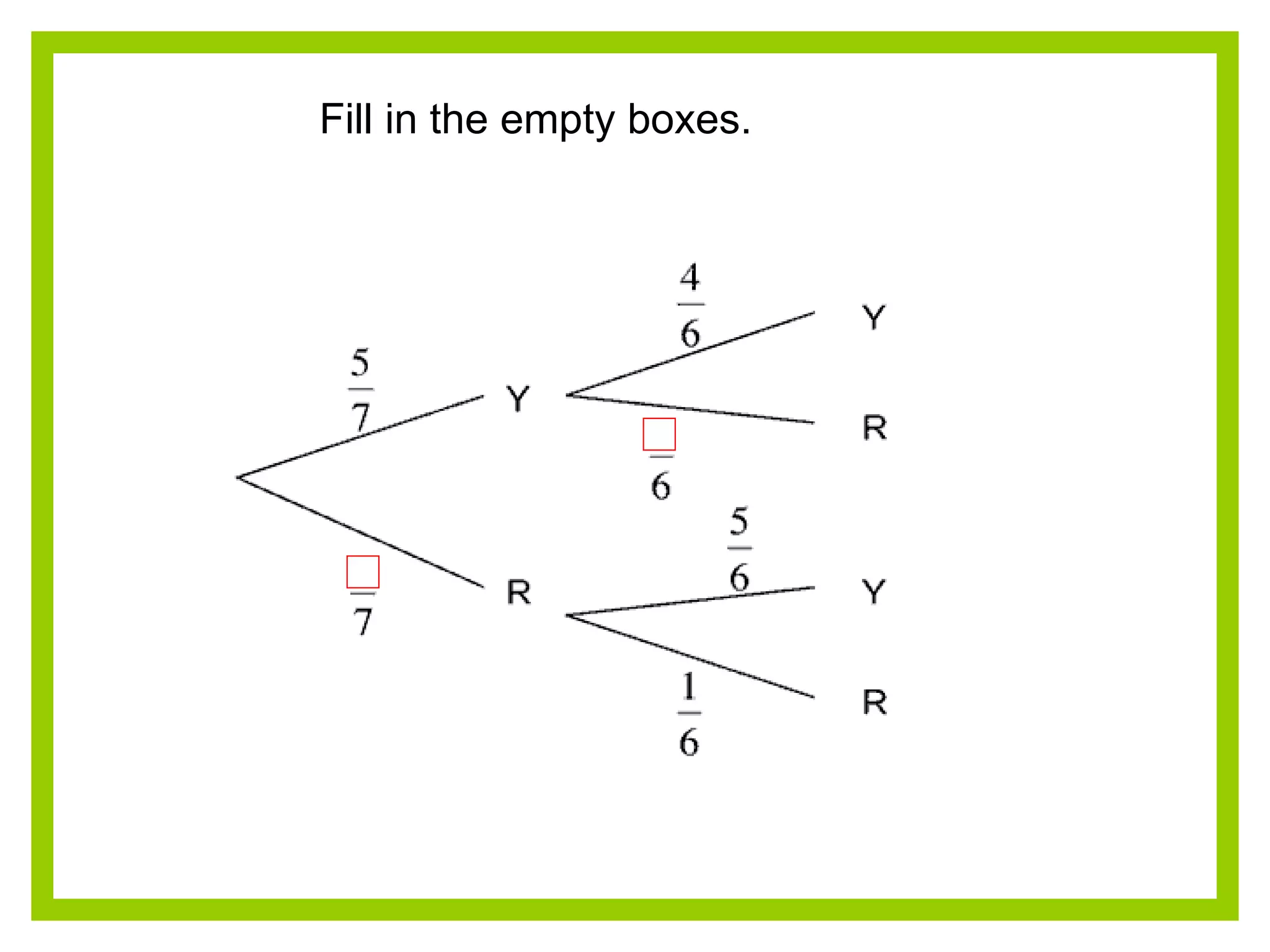 Probabilitytree | PPT