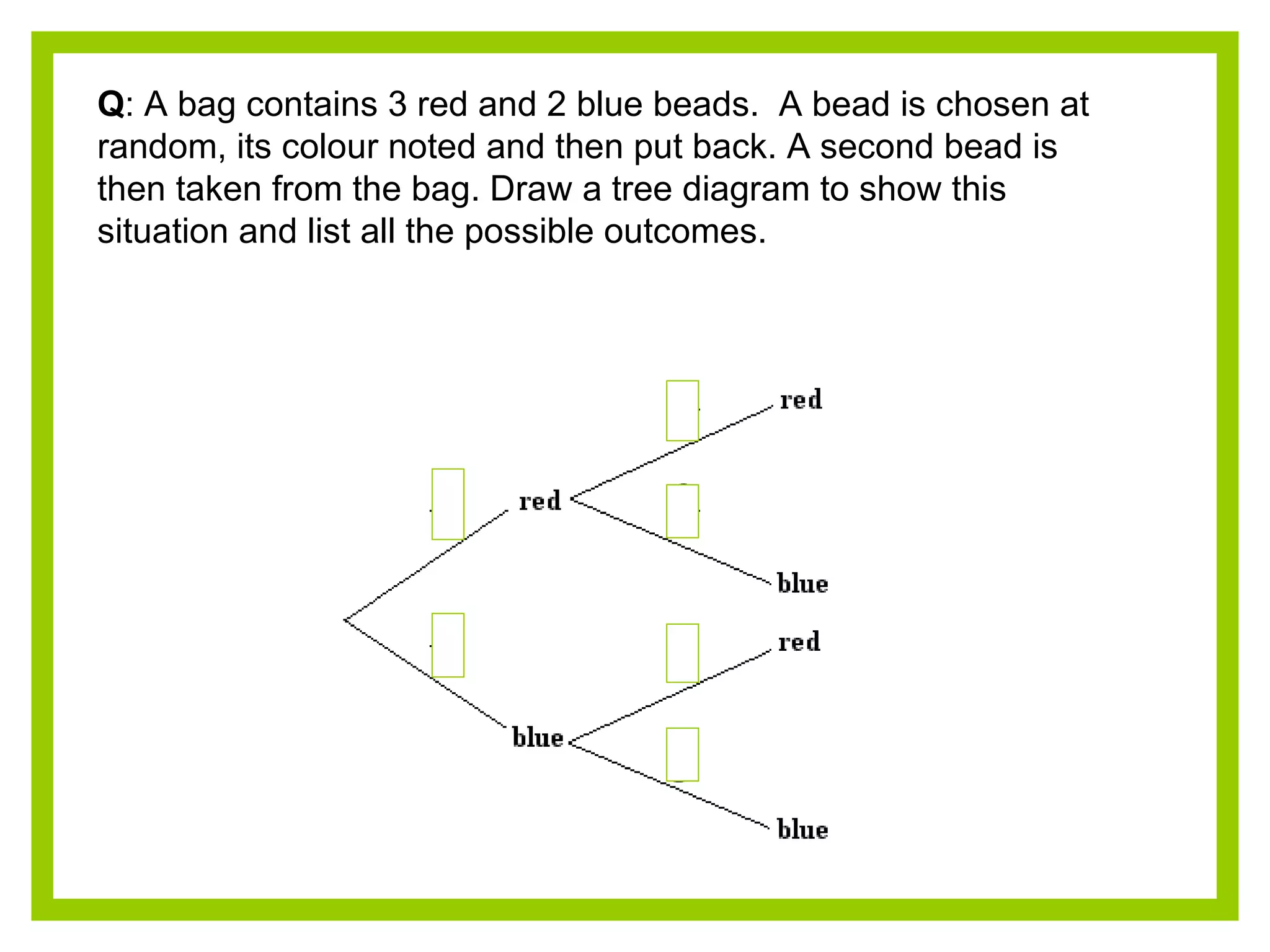 Probabilitytree | PPT